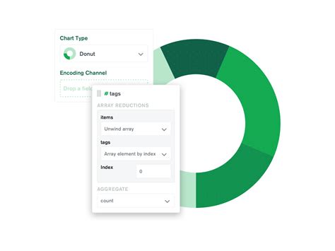 Stylized UI Elements By Chris Randalls On Dribbble