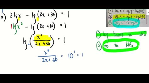 I AM Chpt Logarithmic Eqn LKK YouTube