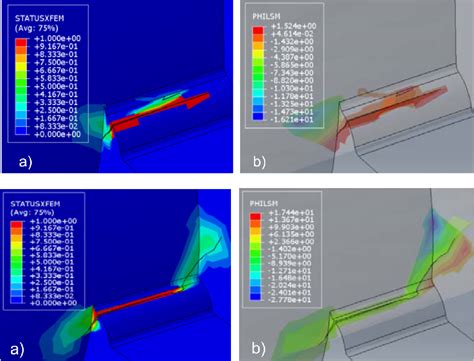 Figure 15 17 From Crack Propagation Analysis In Selected Railway Bogie Components Semantic Scholar