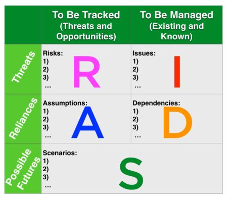 Blogs Hexagon Innovating Com
