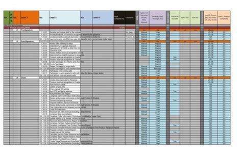 Ip Address Spreadsheet Template — Db