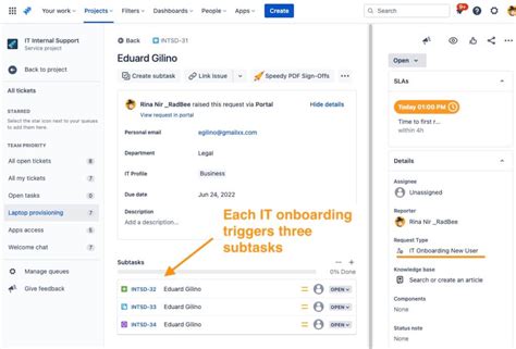 Breaking Down Silos At Work With Jira Snapshots For Confluence Actonic Unfolding Your Potential