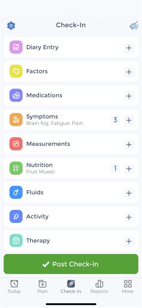 Ibs Flare Up Causes Foods To Avoid Fast Relief Tips