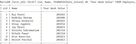 Mysql Yearweek Find The Year And Week Numbers From Date Mysqlcode