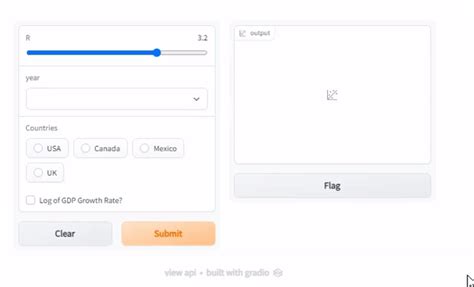 Gradio A Python Based Framework For Machine Learning Enthusiasts By Srinandh Medium