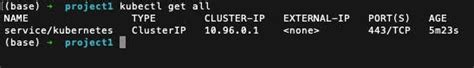 Deploying Ml Models Using Kubernetes Analytics Vidhya