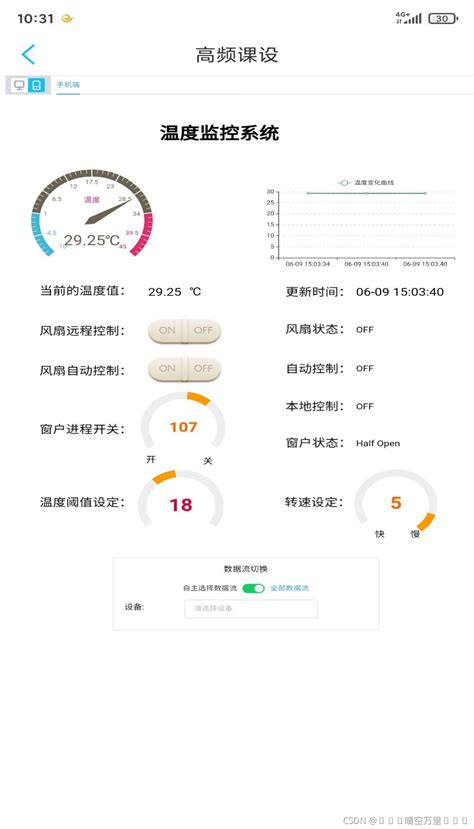 高频课设 基于stm32的温度无线监测系统基于stm32单片机的多点无线温度监控系统设计与实现 Csdn博客