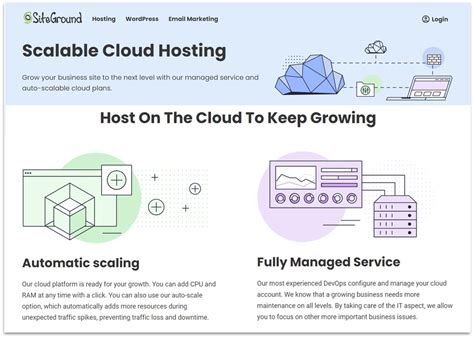 10 Best Linux Cloud Hosts Easy To Deploy Easy To Use 2025