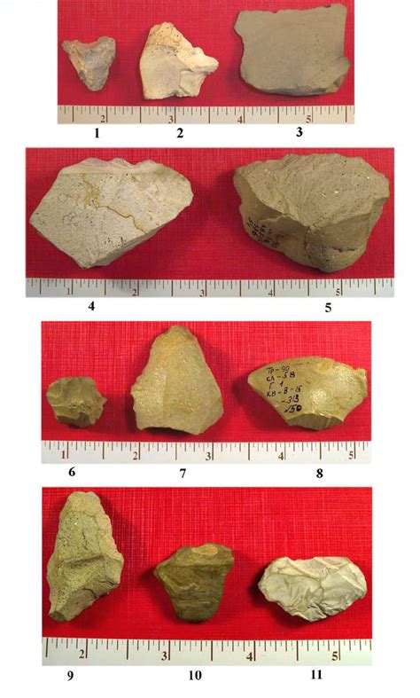 Treugolnaya Cave Assemblage Iv 1 2 4 Composite Tools 3