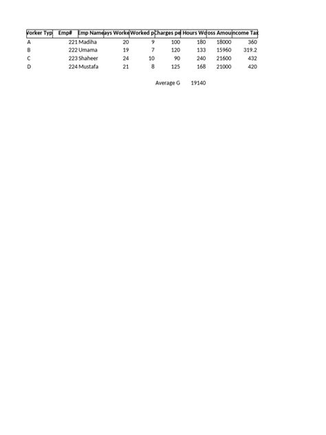 Excel Practical 2 B Pdf
