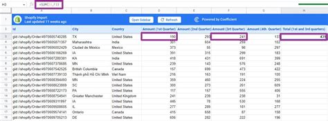 Ultimate Guide To SUM In Google Sheets