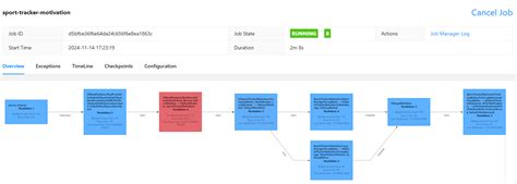 Apache Beam Python Examples Part 8 Enhance Sport Activity Tracker
