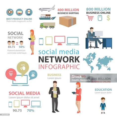 평면 스타일 주제별 소셜 미디어 네트워크 Infographics 개념 온라인 웹사이트 통계 비즈니스 배달 제품 교육 쇼핑 정보