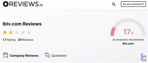 Lblv Forex Broker Review December 2025 1400 Instruments