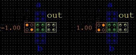 Majority Gate Design In Qca Download Scientific Diagram