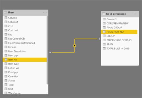 solved data isnt filtering after applying filter when i
