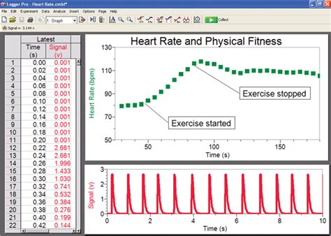 Sensore Di Battito Cardiaco Manuale