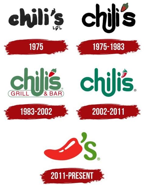 Chilis Logo Symbol Meaning History Png Brand