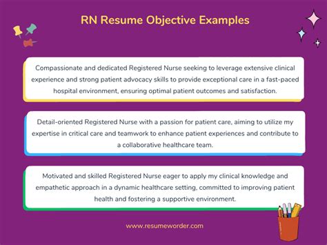 RN Resume Objective Examples Samples ResumeWorder