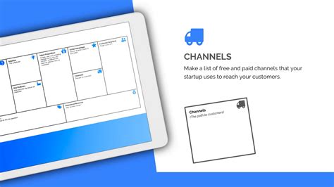 Lean Canvas Presentation Template
