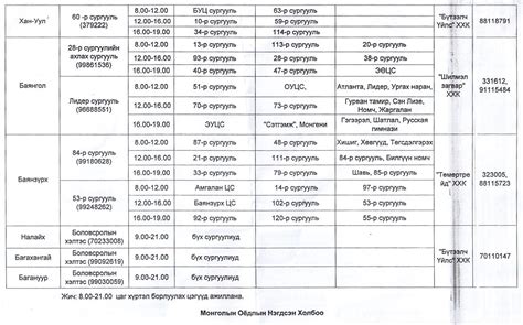Сурагчдын дүрэмт хувцас авах цэгүүдийн хуваарь