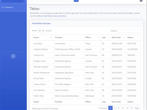 A Quality Web App Offering Create Read Update Delete Functions To Data Upwork