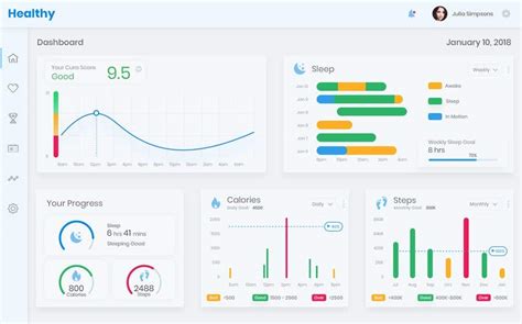 Dashboard Design Mockup Tool At Brenda Hansford Blog