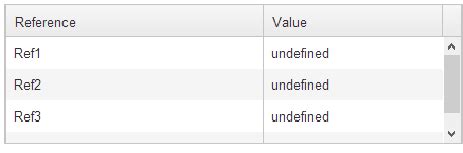 Jquery Show Dropdown In Kendo Grid Stack Overflow