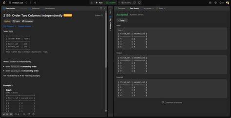 viswanadh gandimenu on linkedin leetcode premium sql question level