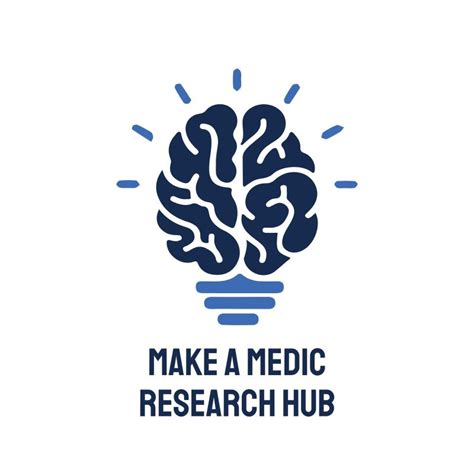 Innovation Award Research Makeamedic Ecg Medicaleducation