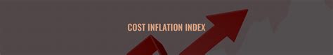 Cost Inflation Index Overview Benefits Calculation Table