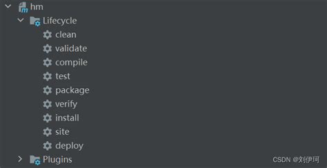 Maven在java中的实现对java的项目进行打包java Maven 打包 Csdn博客