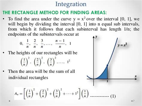 Integration