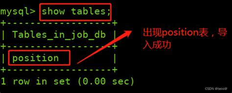 Sqoop实操案例 互联网招聘数据迁移 Csdn博客