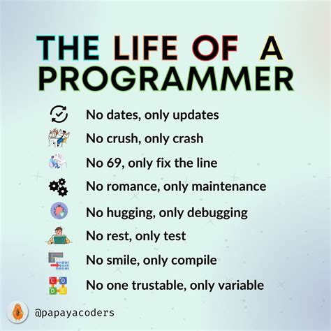 Shubham Pandey Posted On Linkedin