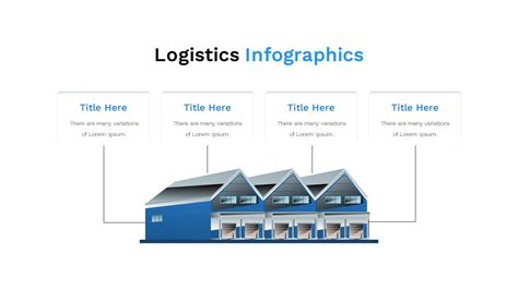 Logistics Powerpoint Presentation Templates Slidekit