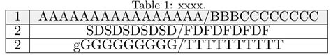 Tabularx Default Low Row Height Of Table And Tabular Environments