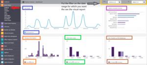 CoSoSys Endpoint Protector Review