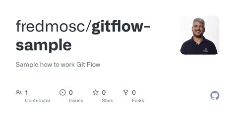 GitHub Fredmosc Gitflow Sample Sample How To Work Git Flow