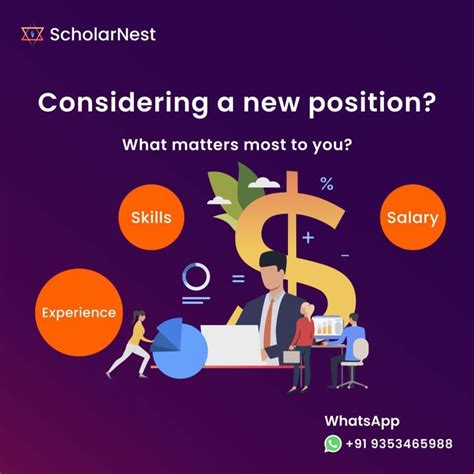 Sushant P On Linkedin Dataengineering Career Scholarnest Bigdata