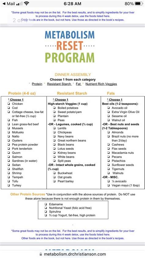 How To Keep Your Metabolism Active In 2025 Metabolism Reset Diet