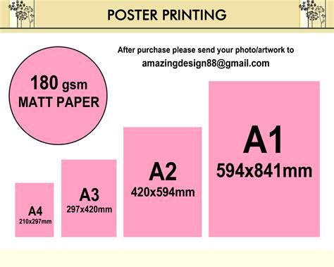 Paper Size Poster