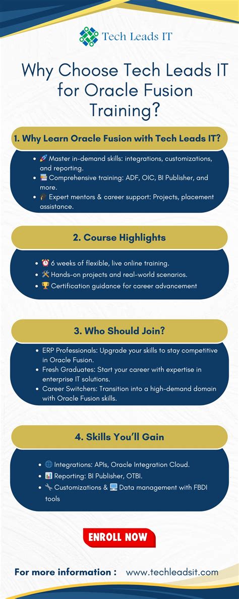 Ppt Why Choose Tech Leads It For Oracle Fusion Training Powerpoint Presentation Id 13781996