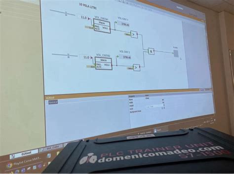 Domenico Madeo On Linkedin Tiaportalv19 Plc Plcsiemens Siemens Motioncontrol…