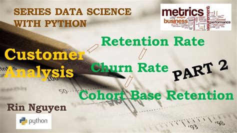 Retail Products Metrics Analysis Part 2 Cohort Base Retention Series