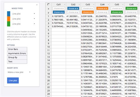 Make A Chart With An Inset Plot With Chart Studio And Excel