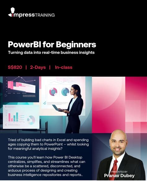 Impress Training On Linkedin Datavisualization Powerbi Dataviz Dataanalytics