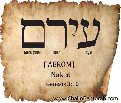 Hebrew Word Study Naked Aerom Chaim Bentorah