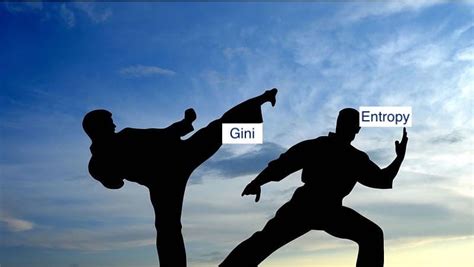 Gini 🆚 Entropy Which One To Use When By Uday Verma Oct 2024