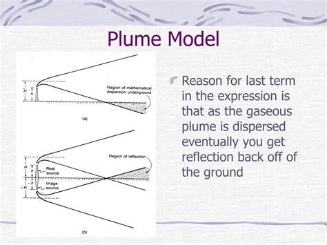 Ppt Toxic Release And Dispersion Models Powerpoint Presentation Free